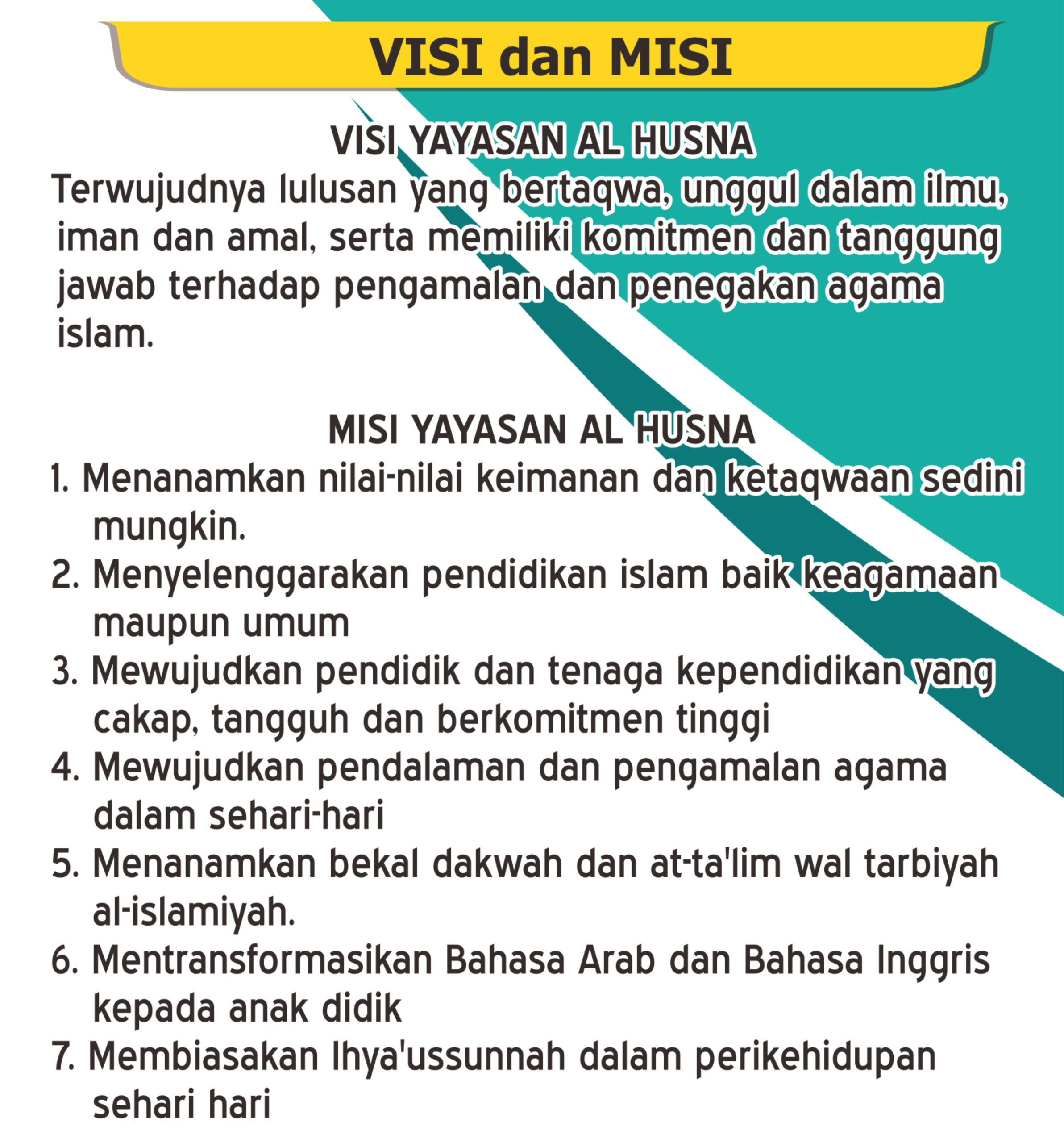 PENERIMAAN SANTRI BARU SMPIQ dan SMAIQ AL HUSNA INTERNASIONAL PUTRA ...