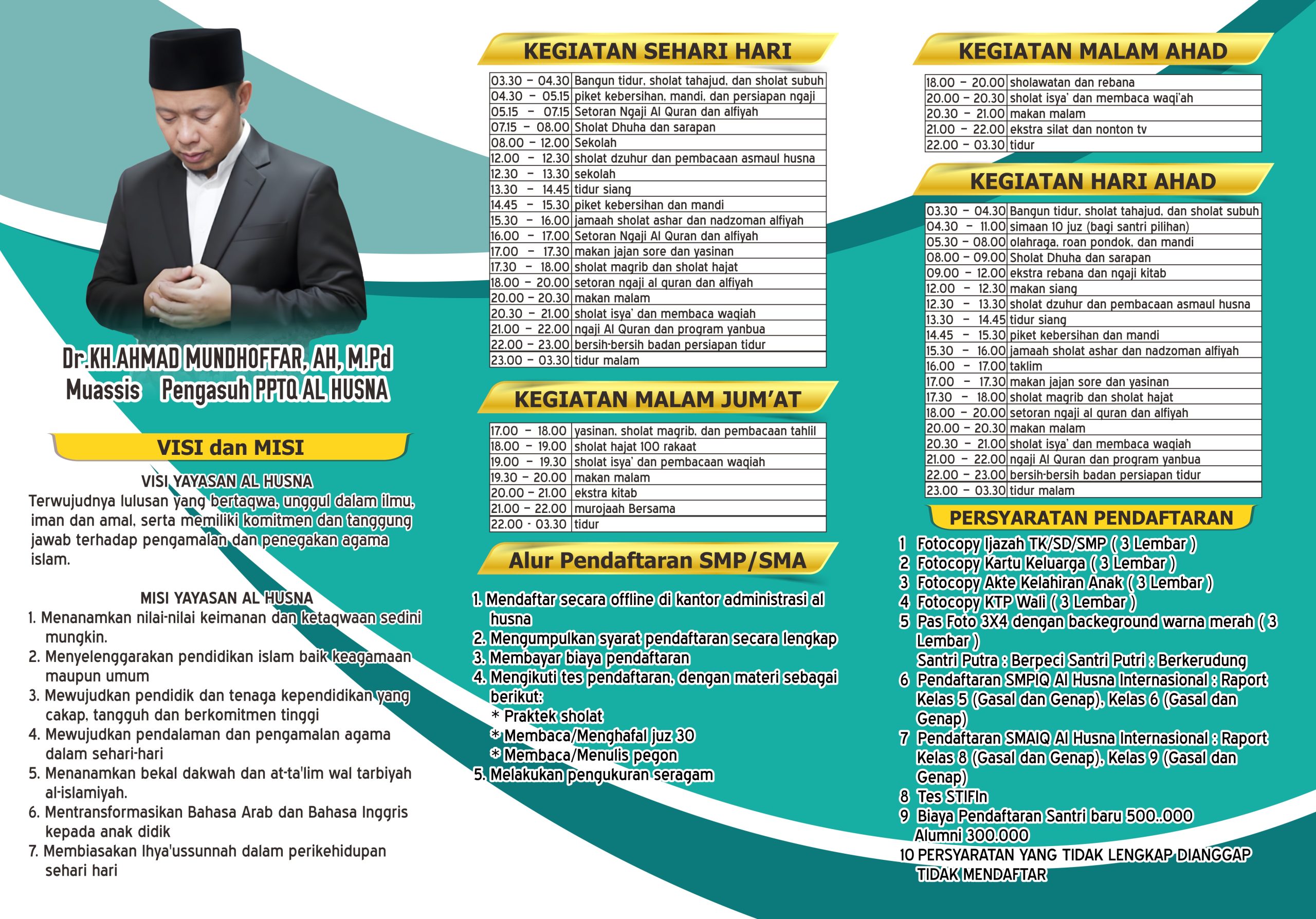 PENERIMAAN SANTRI BARU SMPIQ dan SMAIQ AL HUSNA INTERNASIONAL PUTRA ...